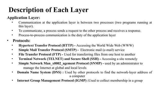 Module_1 Final.pptx _Behrouz A. Forouzan, Data Communications and Networking, 5th Edition, Tata ...