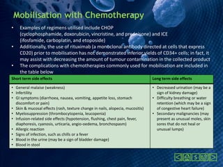 Haematopoietic Stem Cell Mobilisation and Apheresis | PPTX