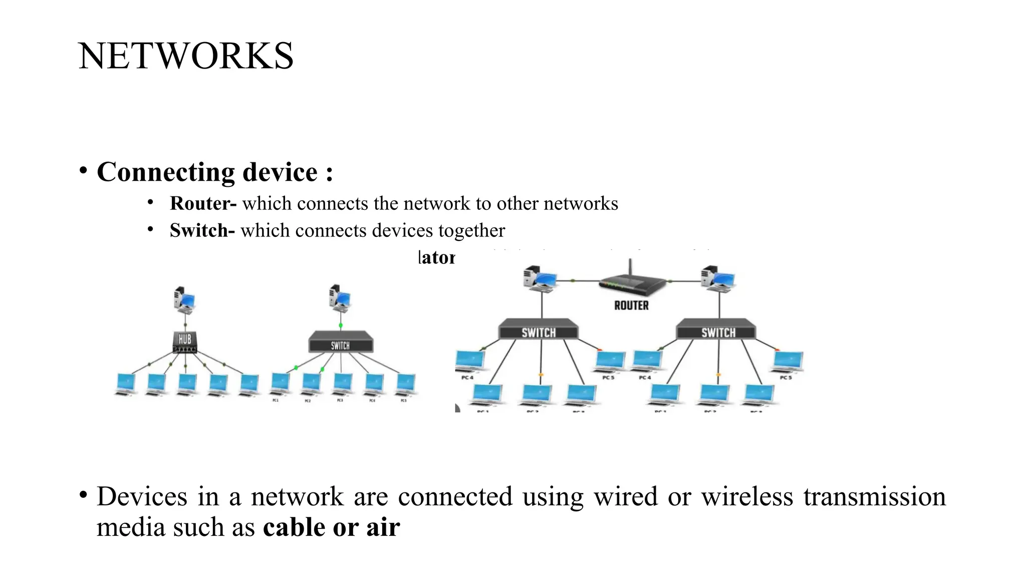 Computer networrs (VTU 22-scheme) first module full PPT. | PPTX | Computer Networking | Computing