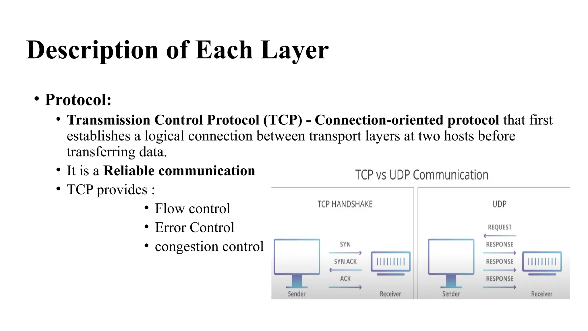 Computer networrs (VTU 22-scheme) first module full PPT. | PPTX