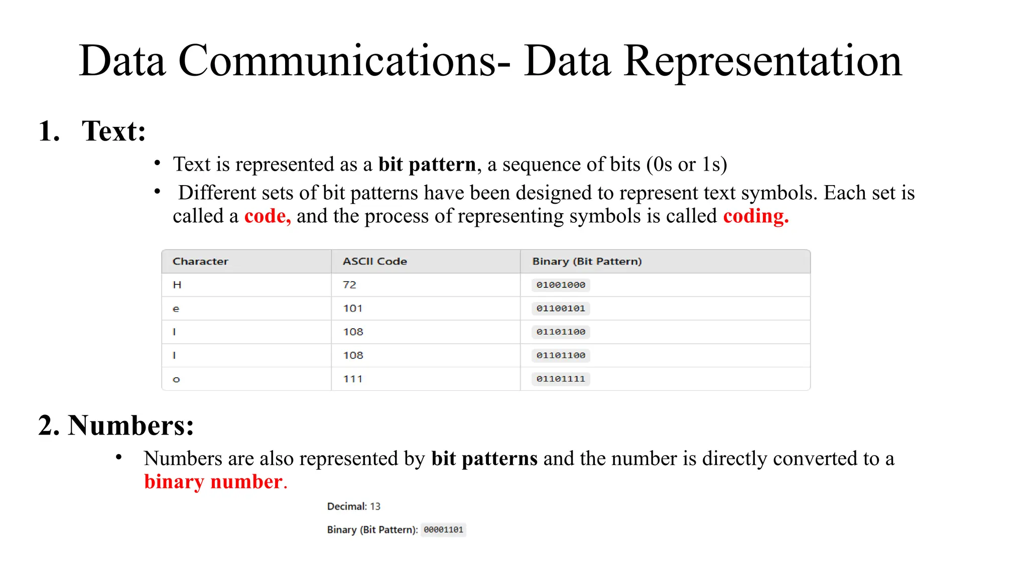Computer networrs (VTU 22-scheme) first module full PPT. | PPTX