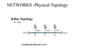Computer networrs (VTU 22-scheme) first module full PPT. | PPTX