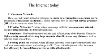 Computer networrs (VTU 22-scheme) first module full PPT. | PPTX