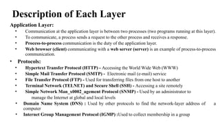 Computer networrs (VTU 22-scheme) first module full PPT. | PPTX