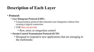 Computer networrs (VTU 22-scheme) first module full PPT. | PPTX