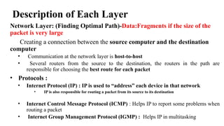 Computer networrs (VTU 22-scheme) first module full PPT. | PPTX