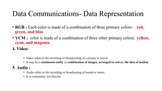 Computer networrs (VTU 22-scheme) first module full PPT. | PPTX