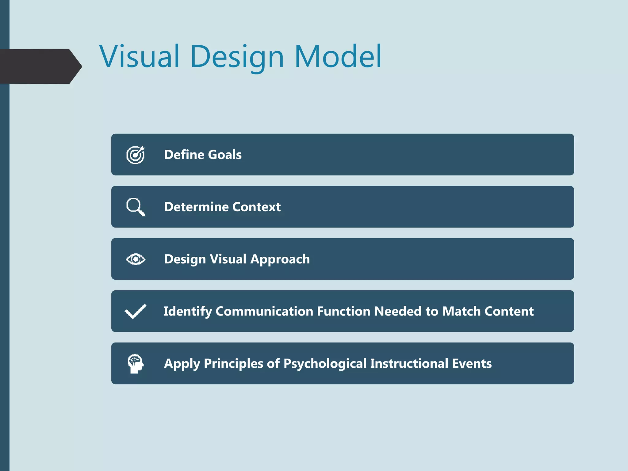 Module 1 Foundations Lecture (1) | PPTX