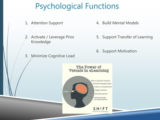 Module 1 Foundations Lecture (1) | PPT