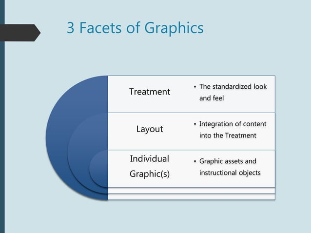 Module 1 Foundations Lecture (1) | PPT