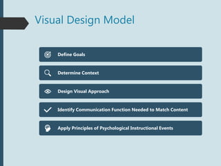Module 1 Foundations Lecture (1) | PPTX