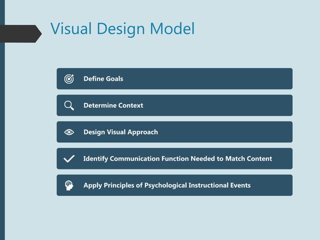 Module 1 Foundations Lecture (1) | PPT