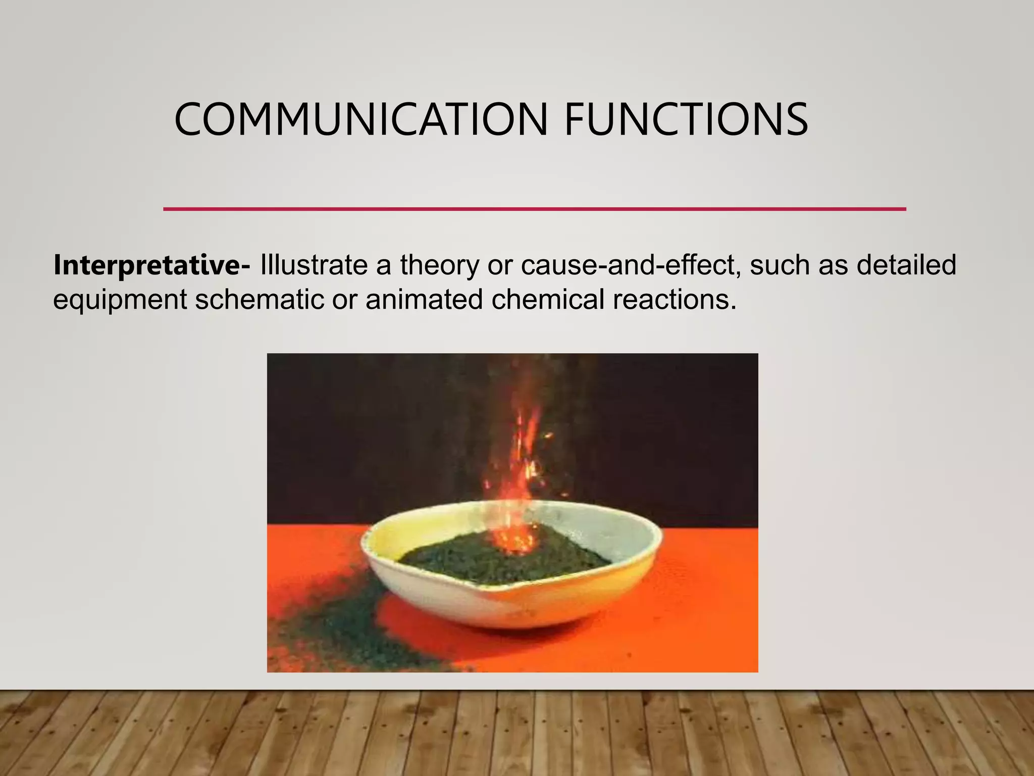 Module 1 Foundations Lecture recreation.pptx