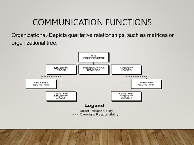 Module 1 Foundations Lecture recreation.pptx
