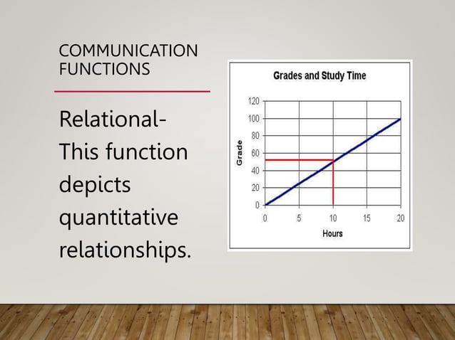 Module 1 Foundations Lecture recreation.pptx