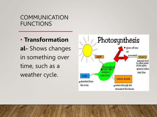 Module 1 Foundations Lecture recreation.pptx