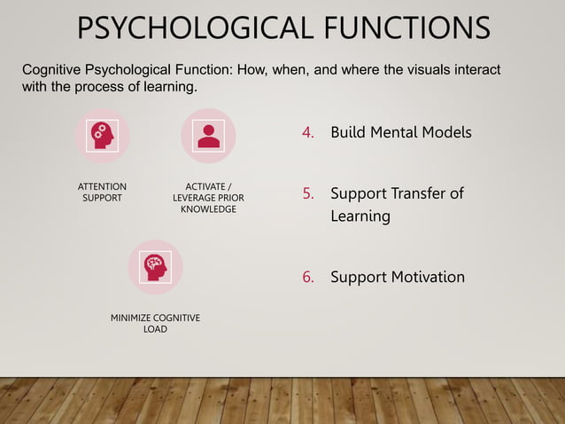 Module 1 Foundations Lecture recreation.pptx