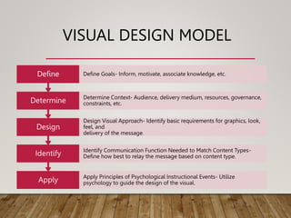 Module 1 Foundations Lecture recreation.pptx