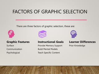 Module 1 Foundations Lecture recreation.pptx