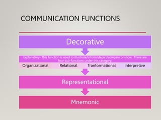 Module 1 Foundations Lecture recreation.pptx