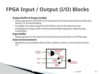 Module 1 FPGA architecture, logic blocks, and applications.pptx