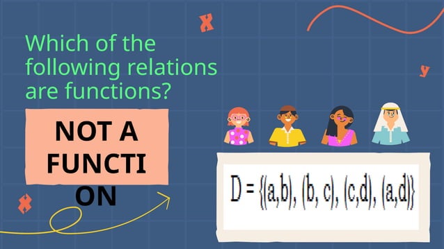MODULE 1 (Functions and Relation Part 1 .pptx