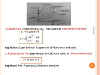 Module 1 fundamental concepts | PPT