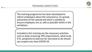 Module 1 - WORKSHOP OVERVIEW | PPT