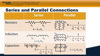 Module 1 ELECTRONICS | PPT