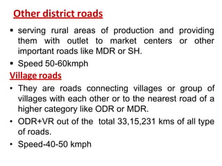 Module 1 Highway Engg (1).pdf