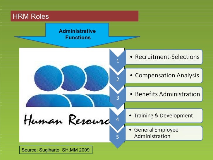 Module 1 HRM vs. Personnel Management