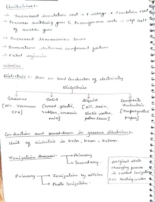 module 1 HV &PSP power system protection | PDF