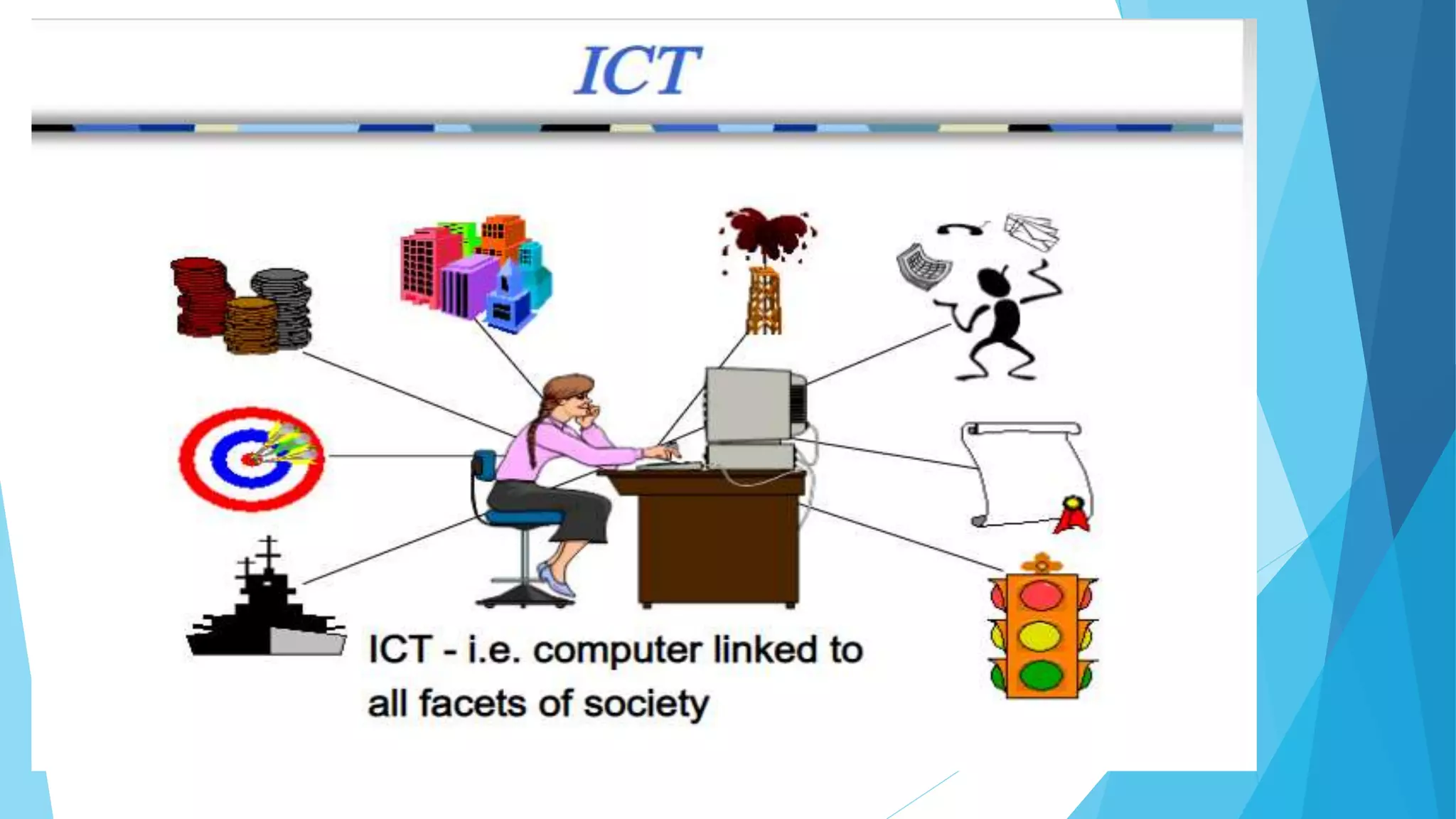 module 1 ICT information technology.pptx