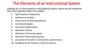 Module 1(I)_Instruction.pptx