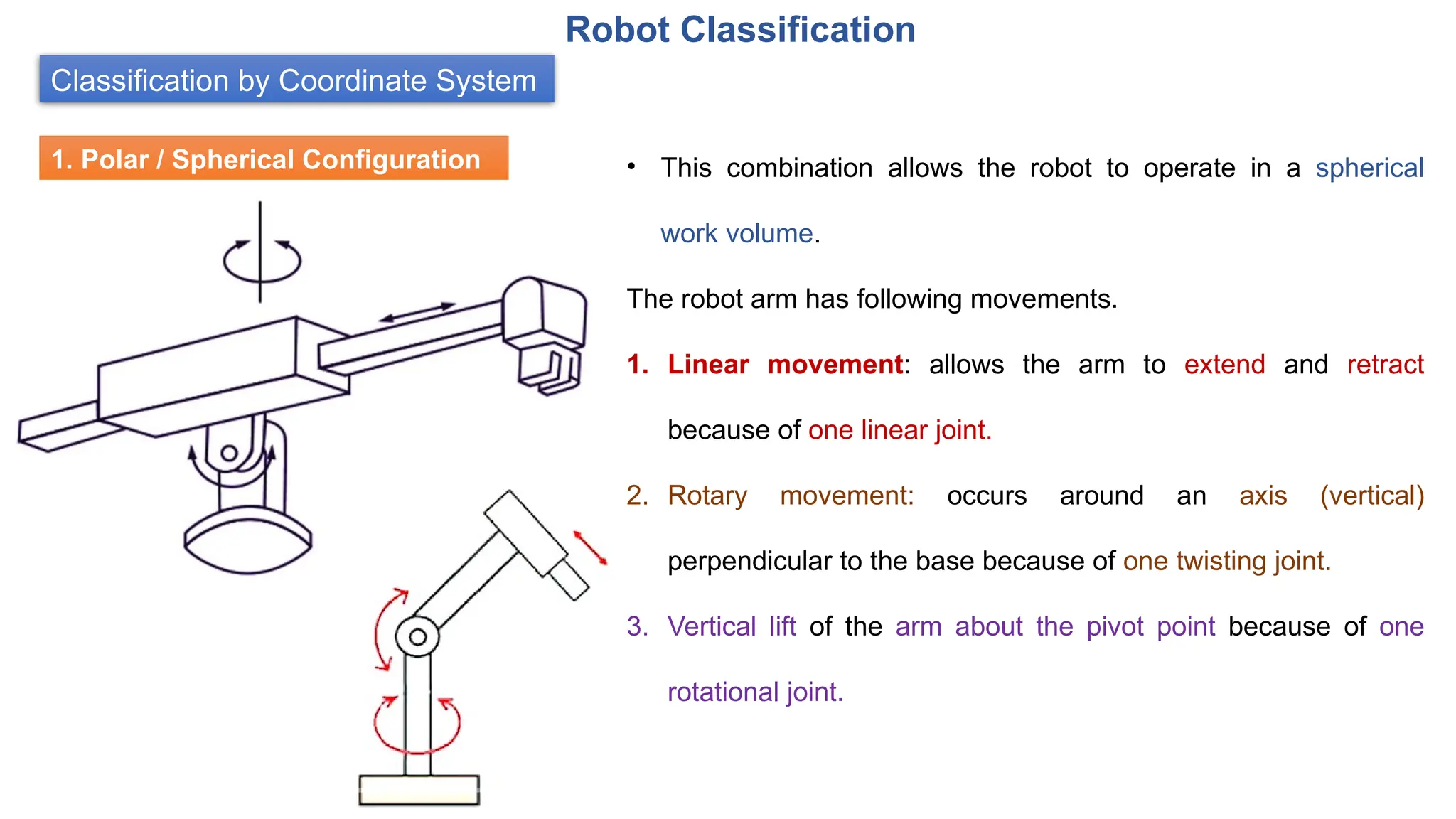 Module 1 Industrial Robotics Fields and Service Robots.pptx