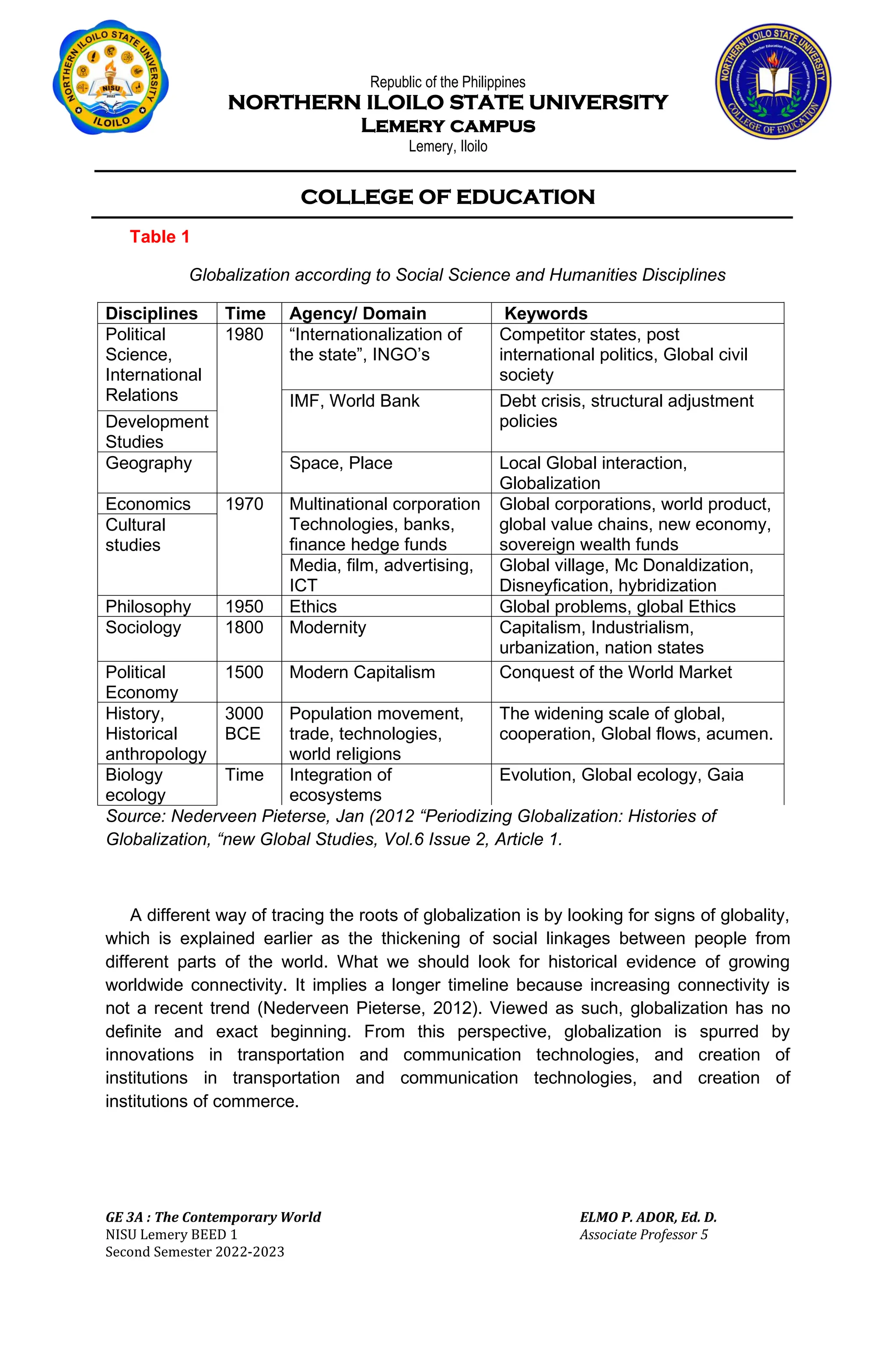 Module 1 in GE3A The Contemporary World .pdf