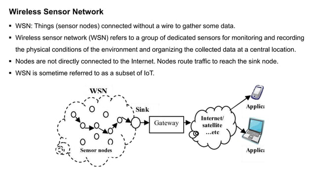 Module 1 Internet of Things (2).ppt.pdf on iot | PPT