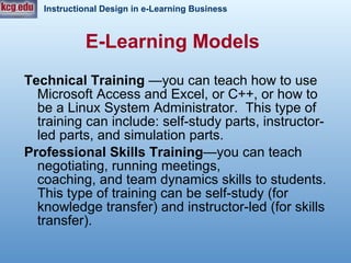 Module1 Intro | PPT