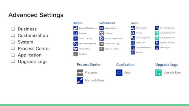 Dynamics 365 CRM Introduction | PPTX | Computer Software and Applications | Computing