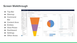 Dynamics 365 CRM Introduction | PPTX