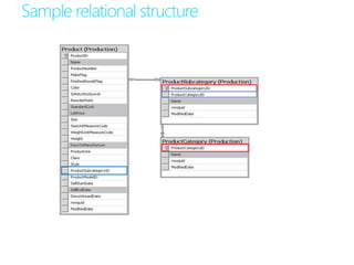 Module_1 Introducing Core Database Concepts.pptx