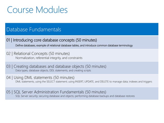 Module_1 Introducing Core Database Concepts.pptx