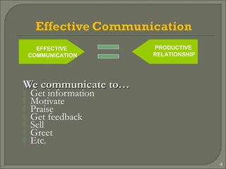 Module 1 Introduction | PPT