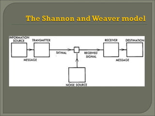 Module 1 Introduction | PPT