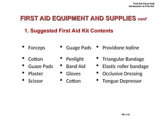 first aid Introduction Basic Life Support | PPT