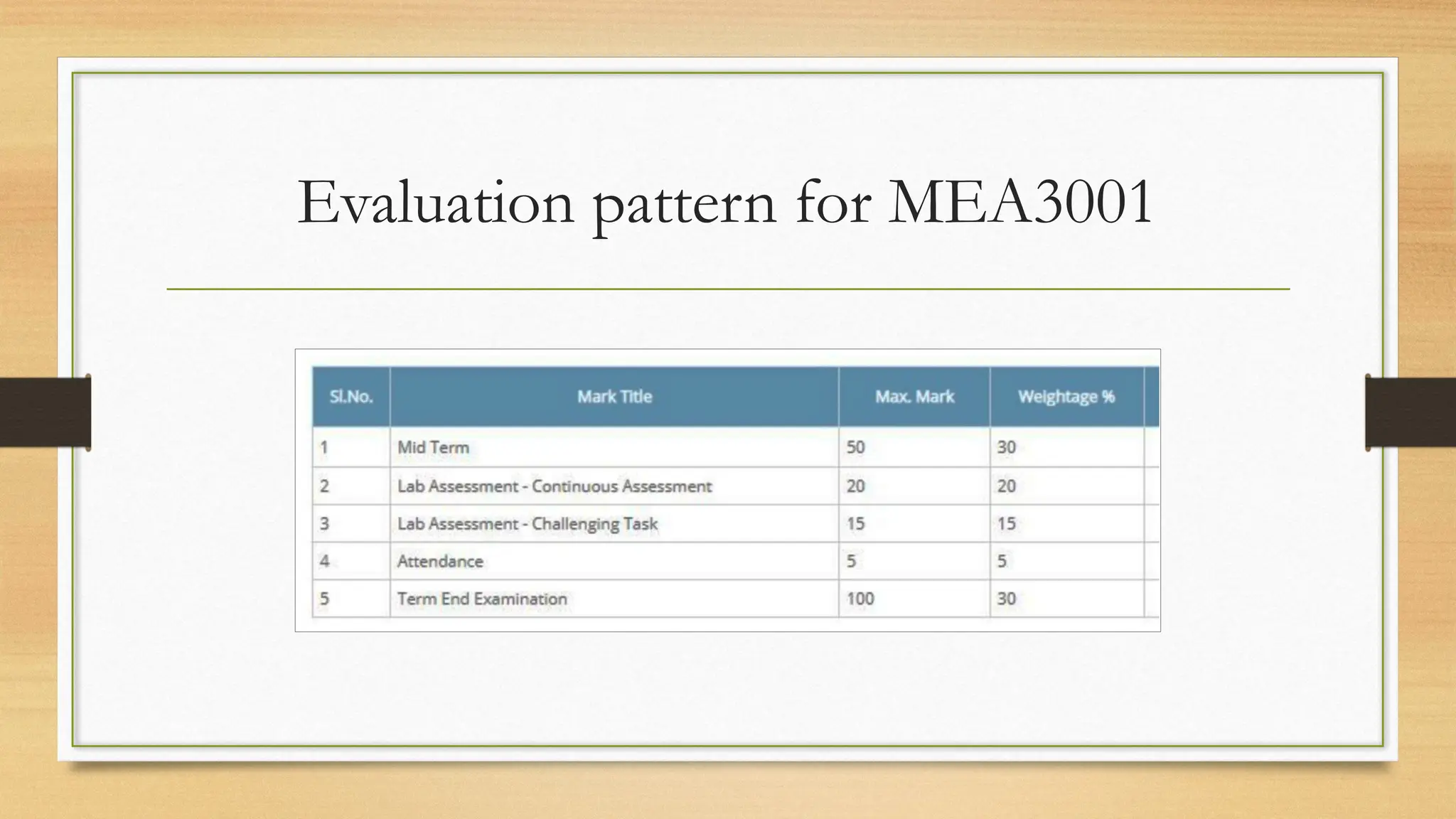 Module 1_Introduction.pptx--------------- | PPTX