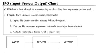 Module_1_Introduction-to-Problem-Solving.pdf
