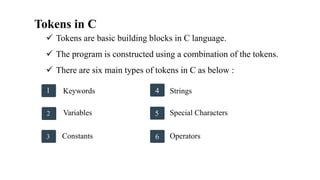 Module_1_Introduction-to-Problem-Solving.pdf