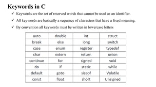 Module_1_Introduction-to-Problem-Solving.pdf