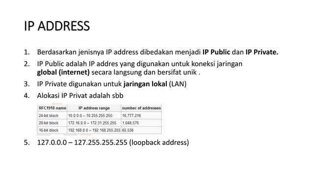 Module 1 Introduction Mikrotik dan IP.pdf